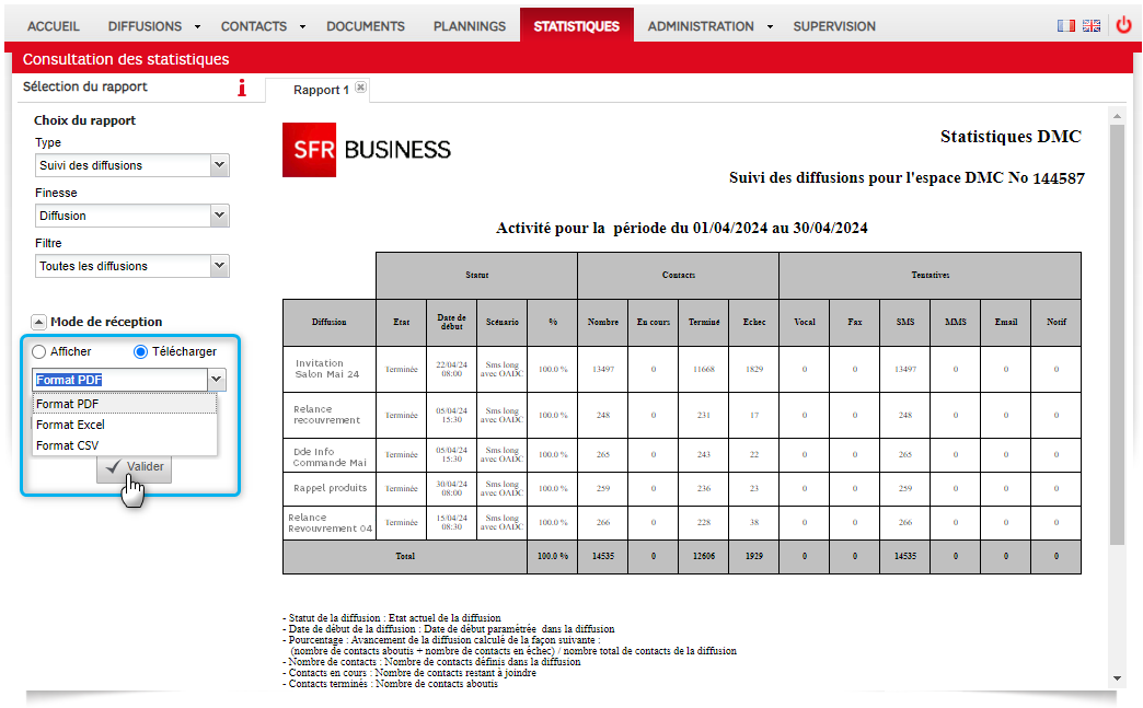 Assistance – Relation Client | Télécharger un rapport statistique